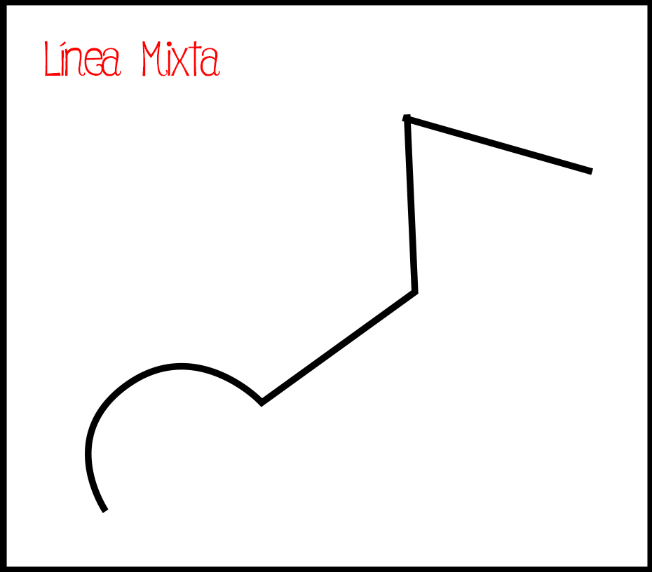 La Línea en el Dibujo Artístico. - Colorisimo by Mercedes Goncalves